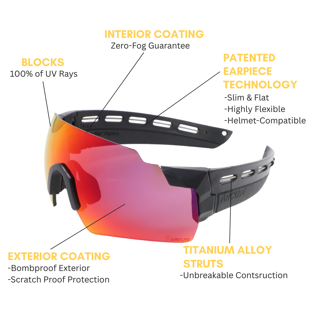 Arclite VLD Kit (Base lens Moto) – Arclite Optics